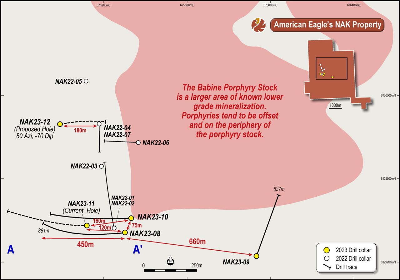 2023 Exploration Plans | American Eagle Gold